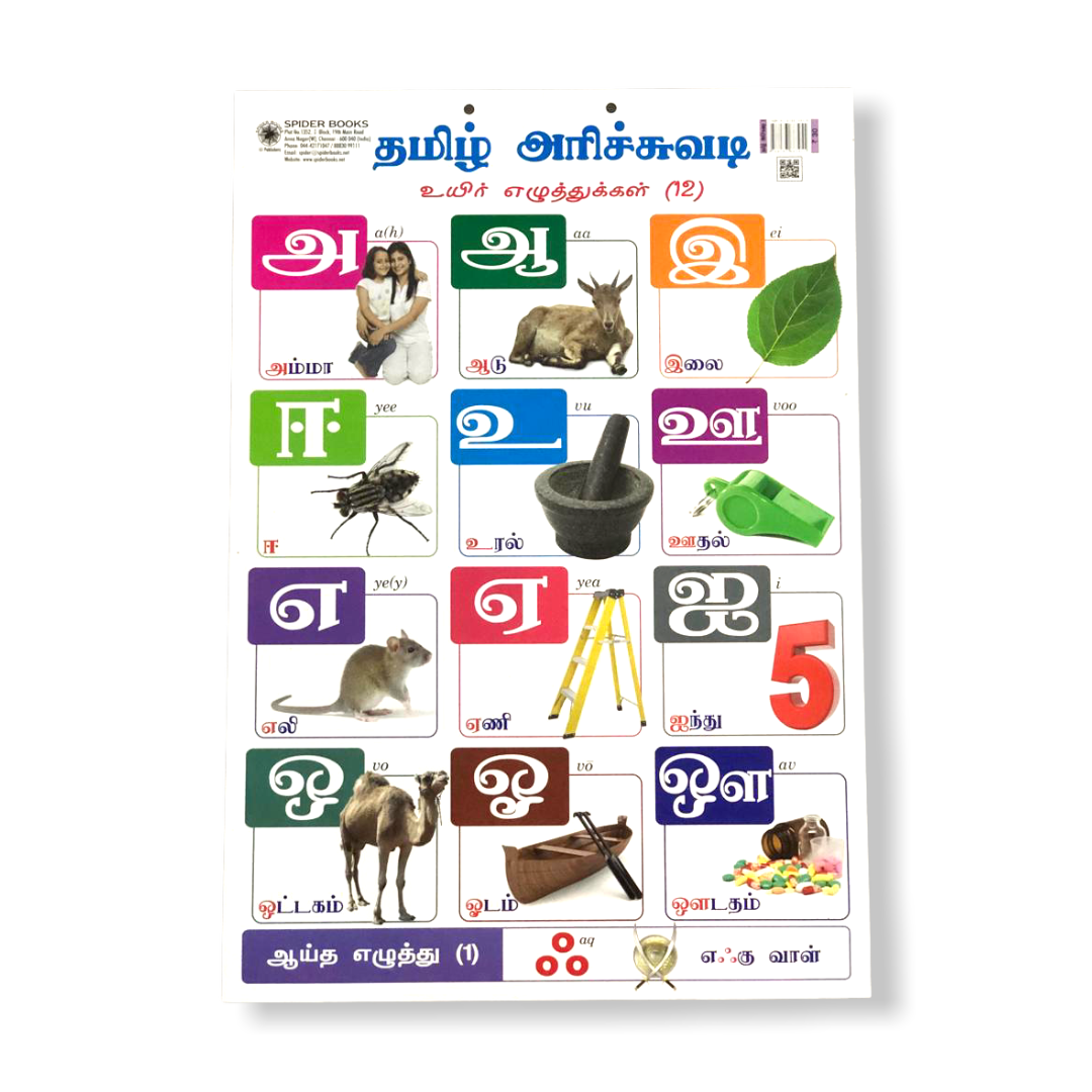 Tamil Alphabet Chart For Kids