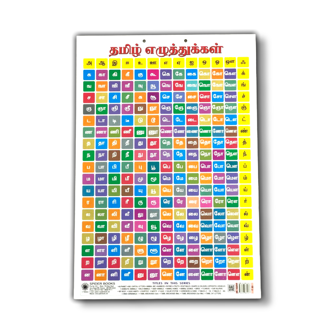 Tamil Alphabet Charts - 4 Piece Pack!!